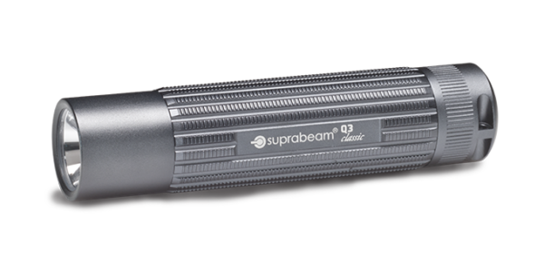 IPX4, IPX8, IP68 - What do they mean? | IP rating | Suprabeam