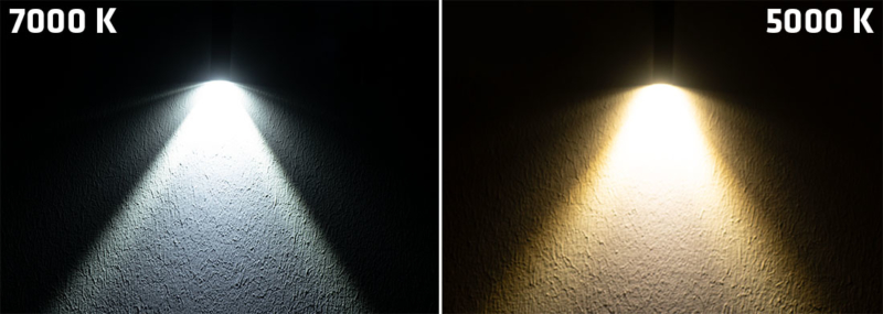 What is Kelvin? A precise description og the Kelvin scale | Suprabeam