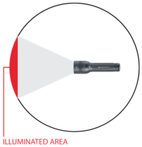 Lumen to lux - Use the calculator to convert lumen to lux | Suprabeam