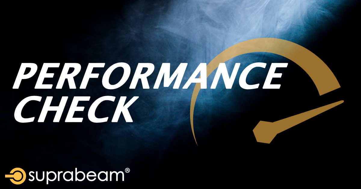 Performance check | Test the specifications | Suprabeam